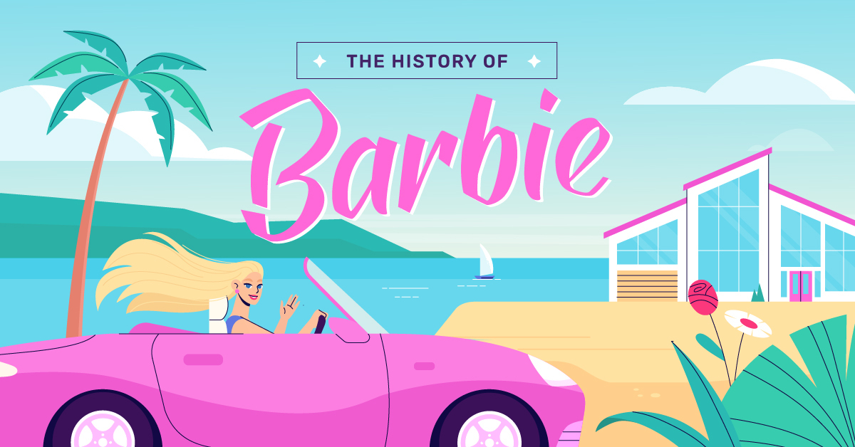 History of Barbie Infographic | Lemonly